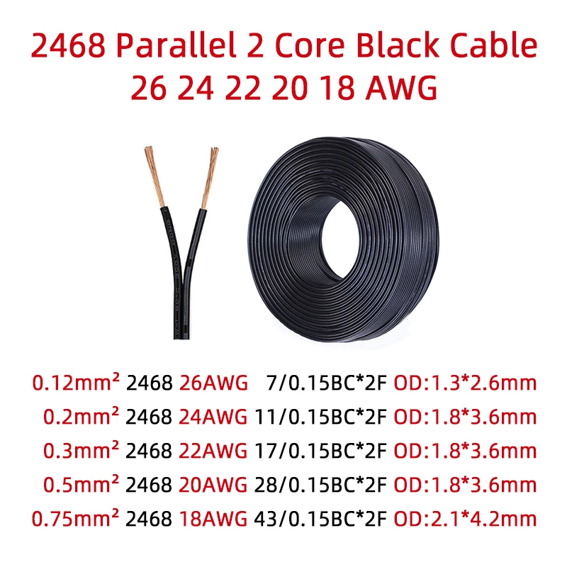 Awm 2468 Vw 1 80c 300v透明红黑平行18awg 20awg 22awg 24awg 26awg 2芯扁线平行电缆 - Buy 2468并行电缆,18awg 20awg ...