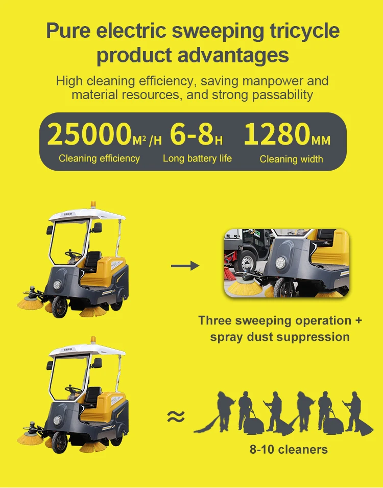 Baiyi S13 Pure Electric Mechanical Sweeper - Efficient Road Cleaning