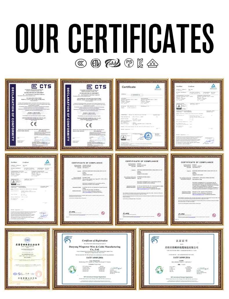 Oem Iso 6722 Class B Standard Flryk 1.5mm2 Automotive Cable For Electrical Equipment - Buy Din ...