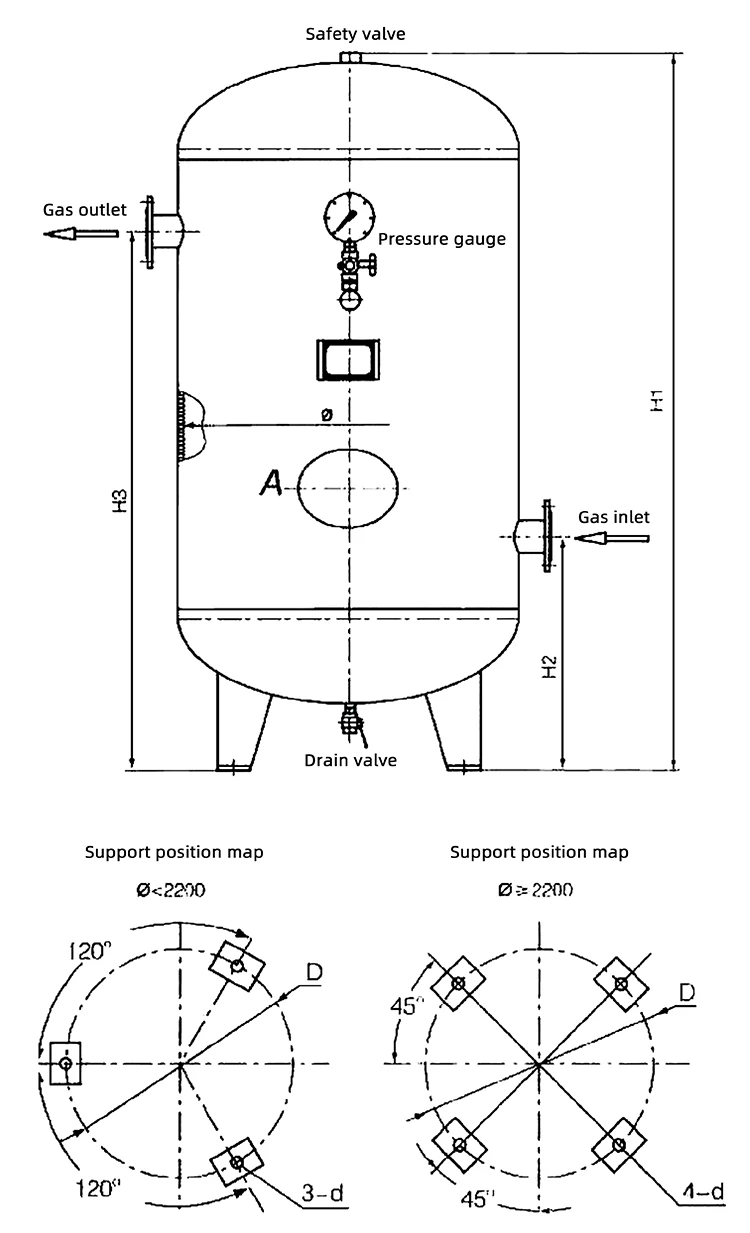 Wholesale Air Tanks - High Capacity Solutions for Compressors