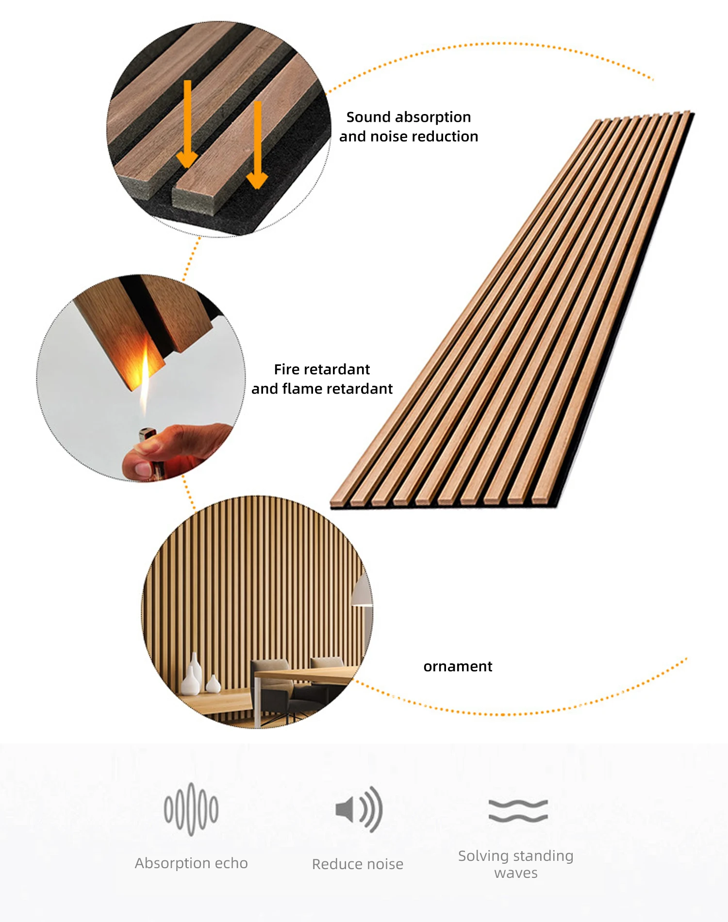 Wood Slat Acoustic Panels Slatted Acoustic Panels Wood Slat Panels ...