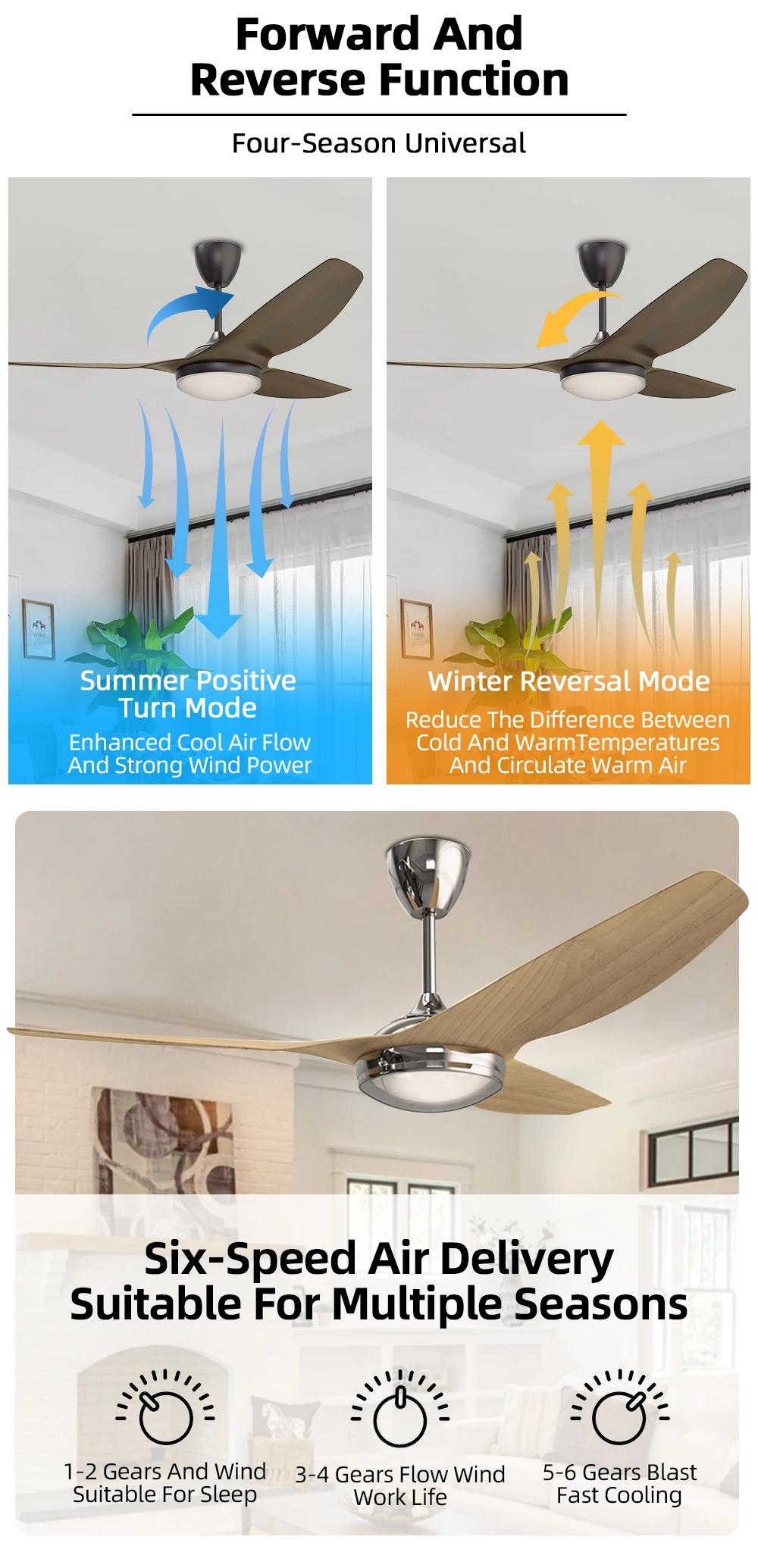 6 Speeds Bldc Inverter Led Remote Control Ceiling Fan Modern Ceiling ...