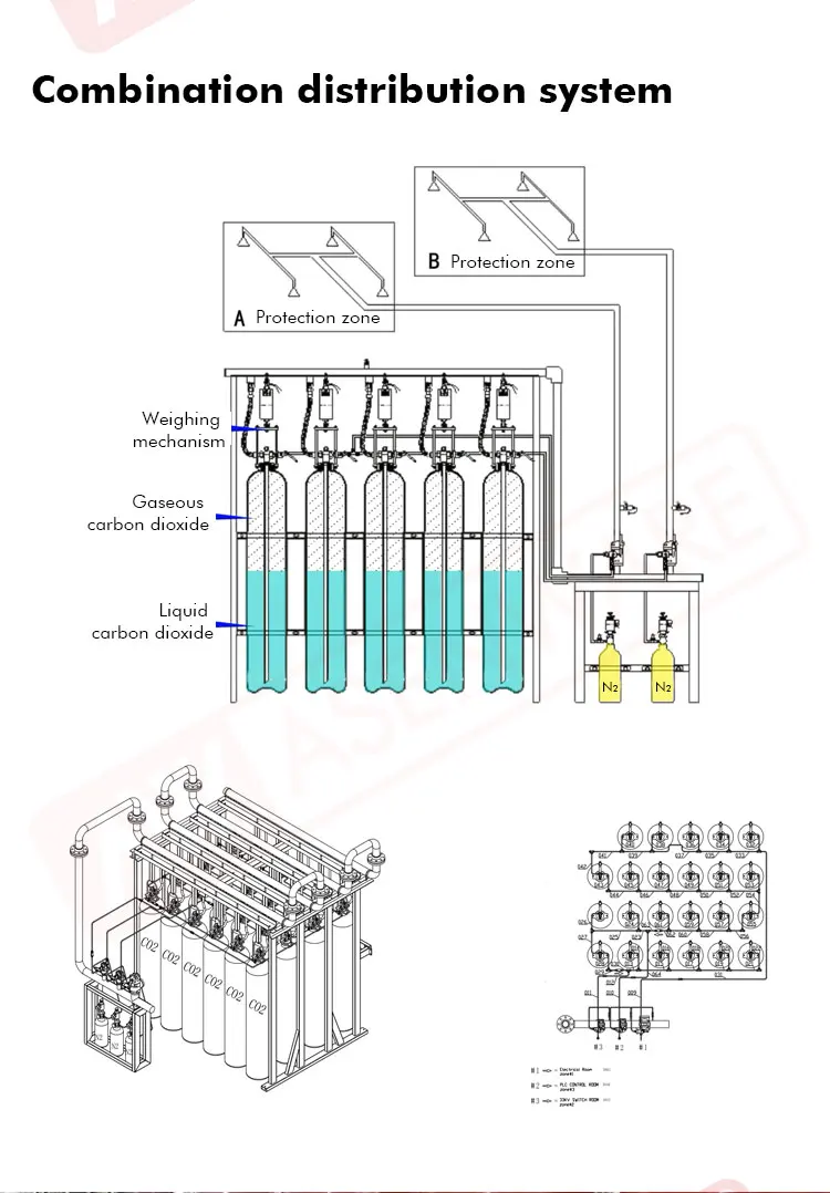 CO2 Automatic Fire Extinguisher - Efficient Fire Suppression