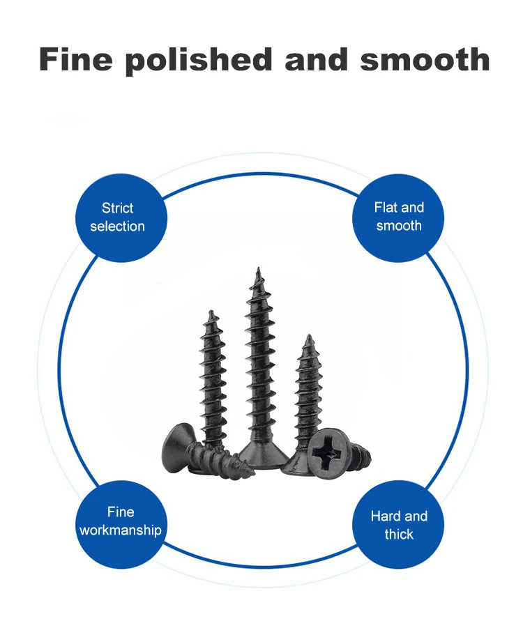 2024 China Metal Self-tapping Thread Screw Manufacturer Custom Self ...