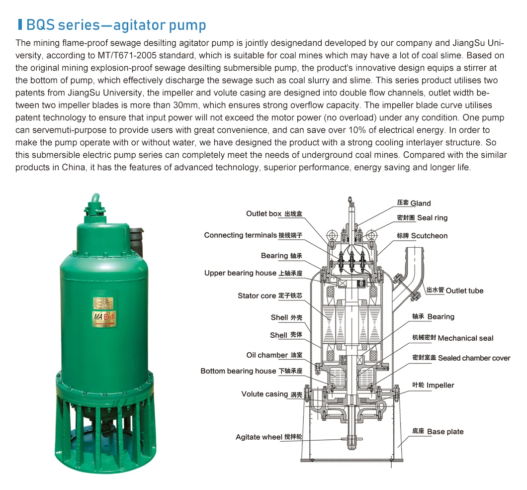 3hp 1.5kw Coal Mine Explosion Proof Centrifugal Submersible Electric ...