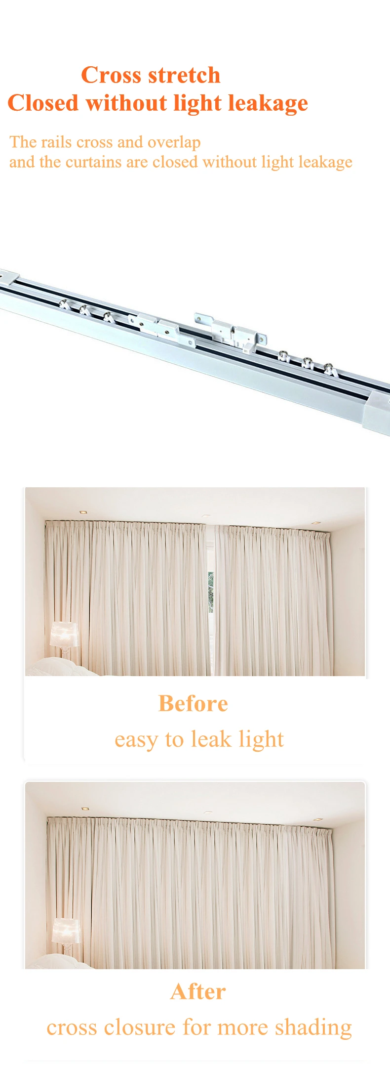 1.5m Gm150 Tuya Automation Motorized Smart Curtain Track Curtains ...