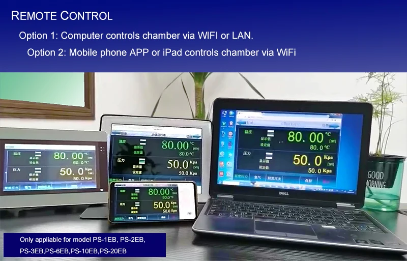 Laboratory High Temperature Test Oven Burn In Hot Test Equipment ...