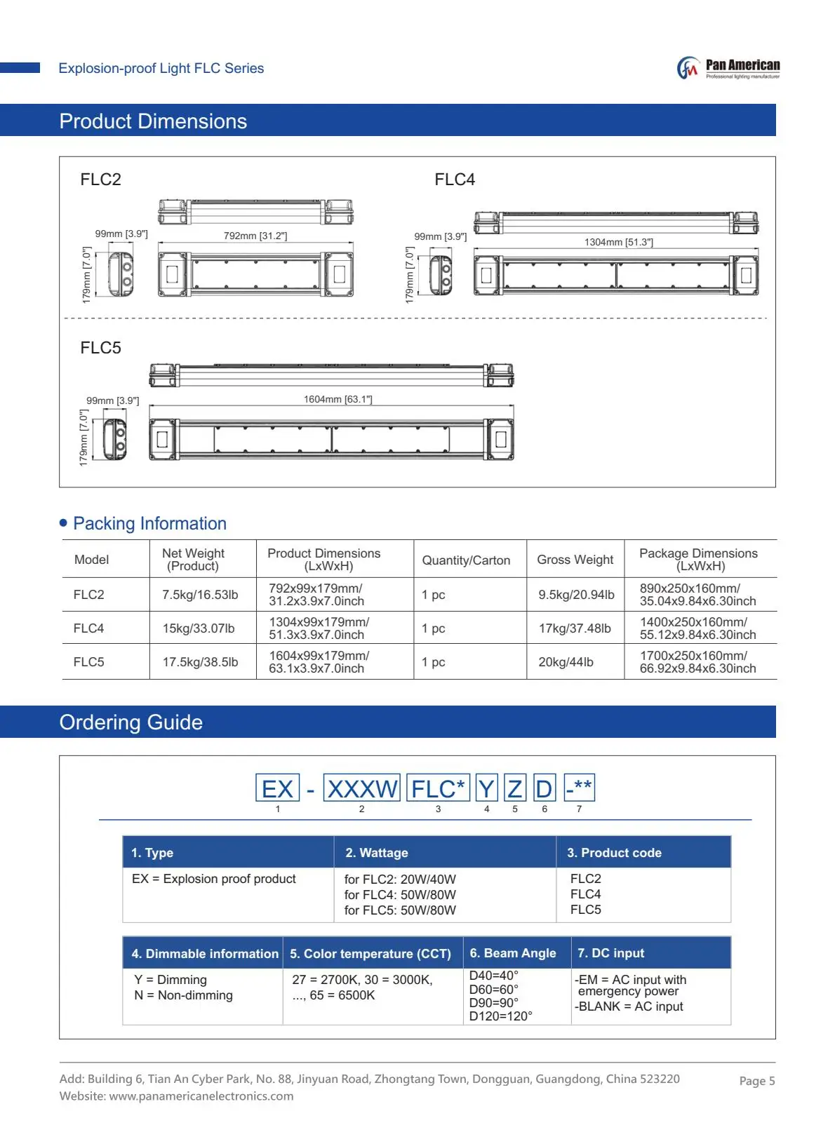 ATEX IECEX Zone 1 Zone 2 Hazardous Area IP66 20W/40W/50W/80W Explosion ...