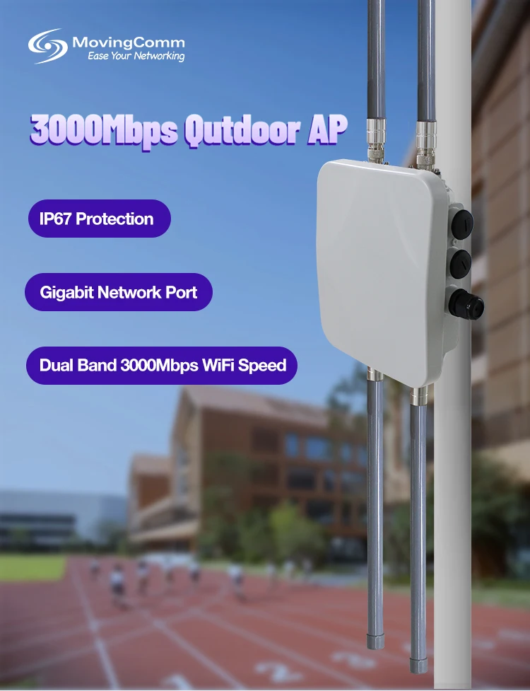 Industrial Grade Outdoor Wifi6 Router - 3000mbps Dual Band