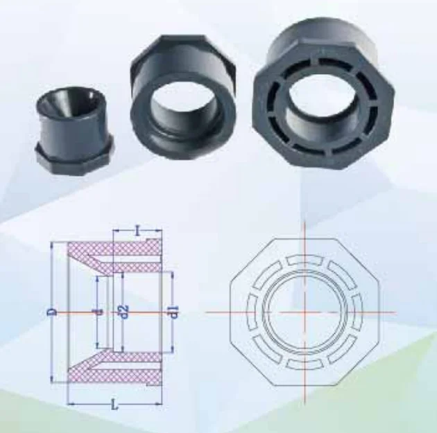 UPVC CPVC ANSI Standard Industrial Reducing Bushing for for PBC ...