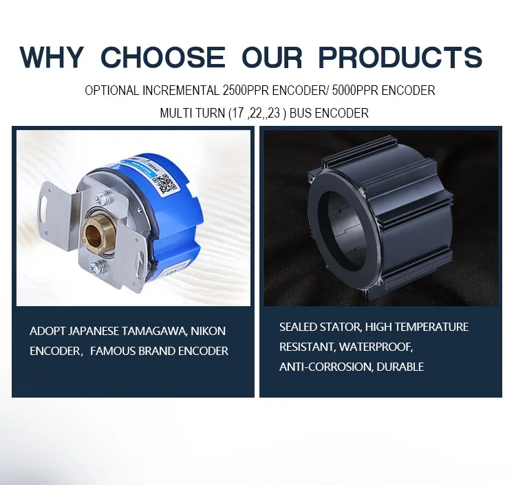 High Torque Servo 5.5KW 35N.M 380V AC Servo Motor and Servo Driver ...