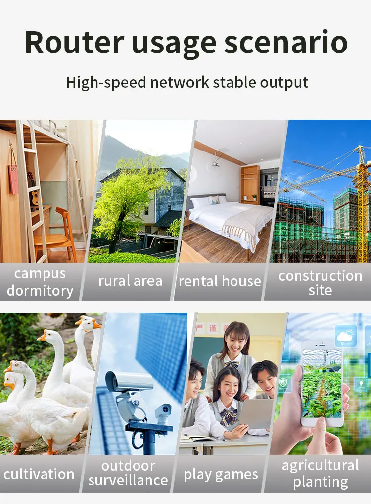 Modem WiFi Router 1200mbps Port Hotspot Wireless Router Wifi Long Range ...