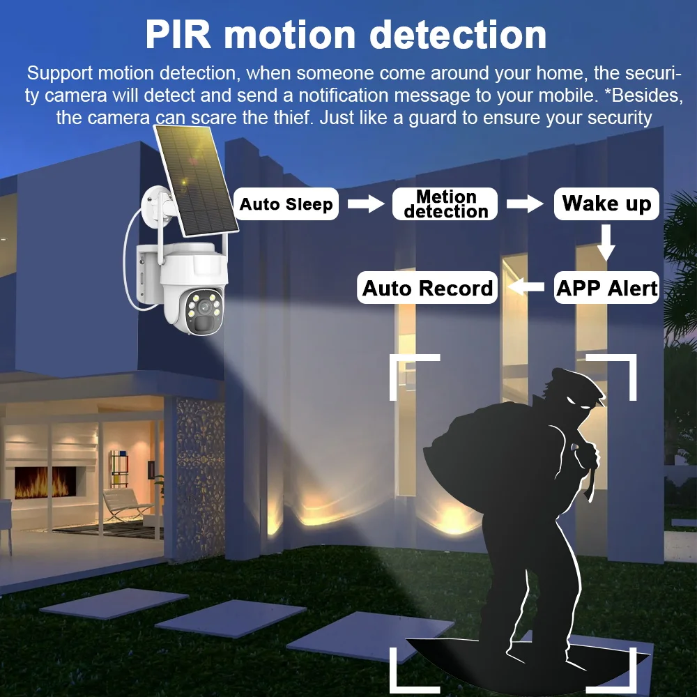 Solar Powered 4G IP PTZ Camera with Night Vision & Sound
