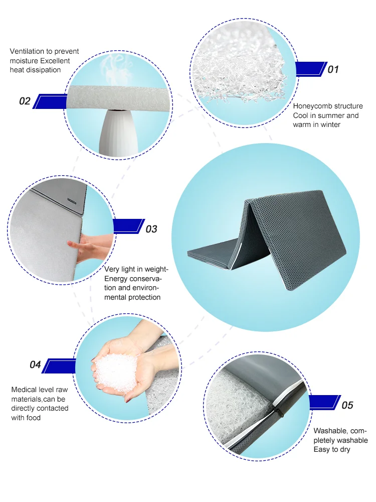 4d Polymer Air Fiber Mattress Topper Breathable Washable Eco-friendly ...