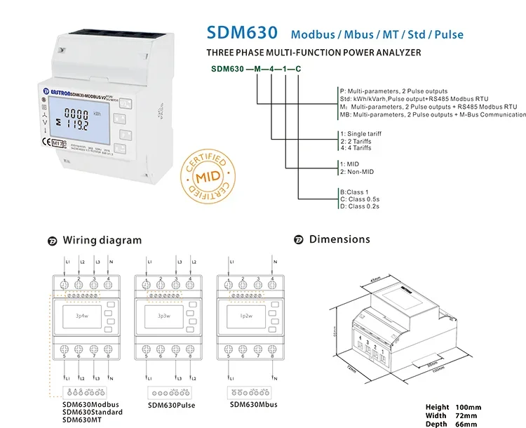 Smart 3 Phase Metering With Zero Export Limitation For Growatt Deye On ...