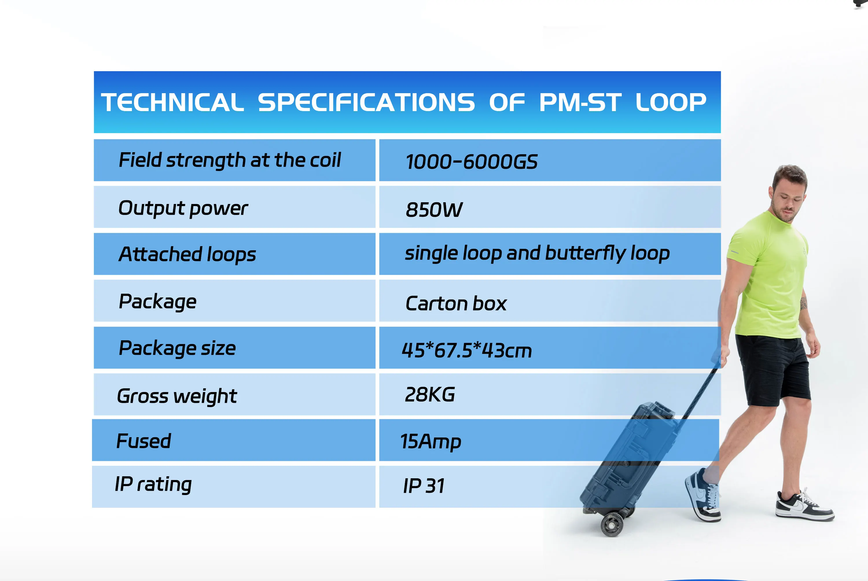 Portable PMST LOOP Magnawave for Horse PEMF Therapy