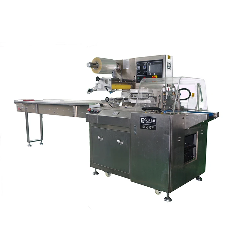 22 Years of Experience in the Packaging Machine Industry Ecommerce ...