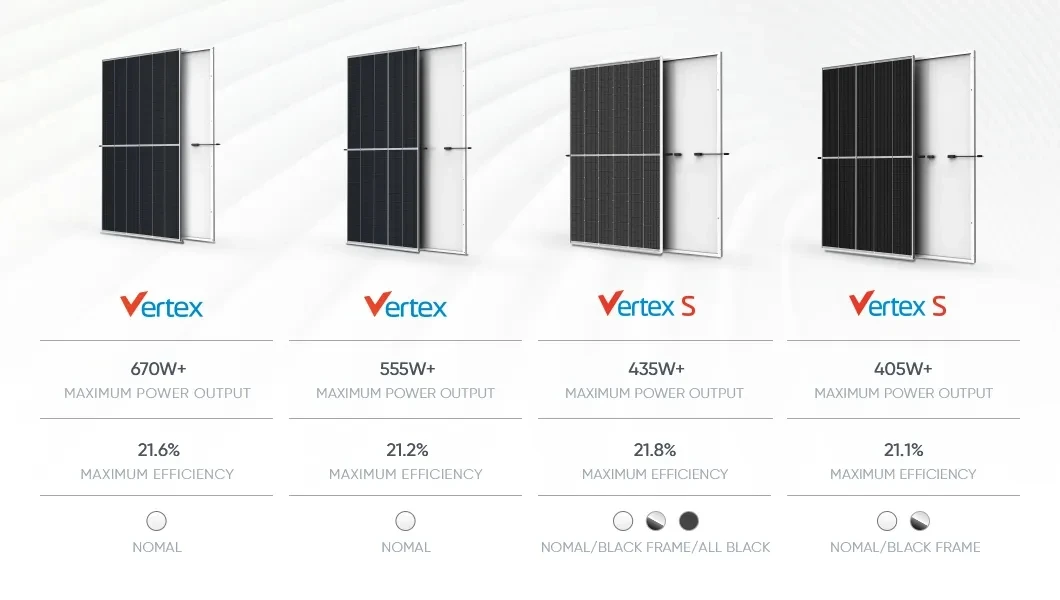 Trina Solar Panels Solar Pv Module Vertex S 400w 415w 425w 450w 500w ...