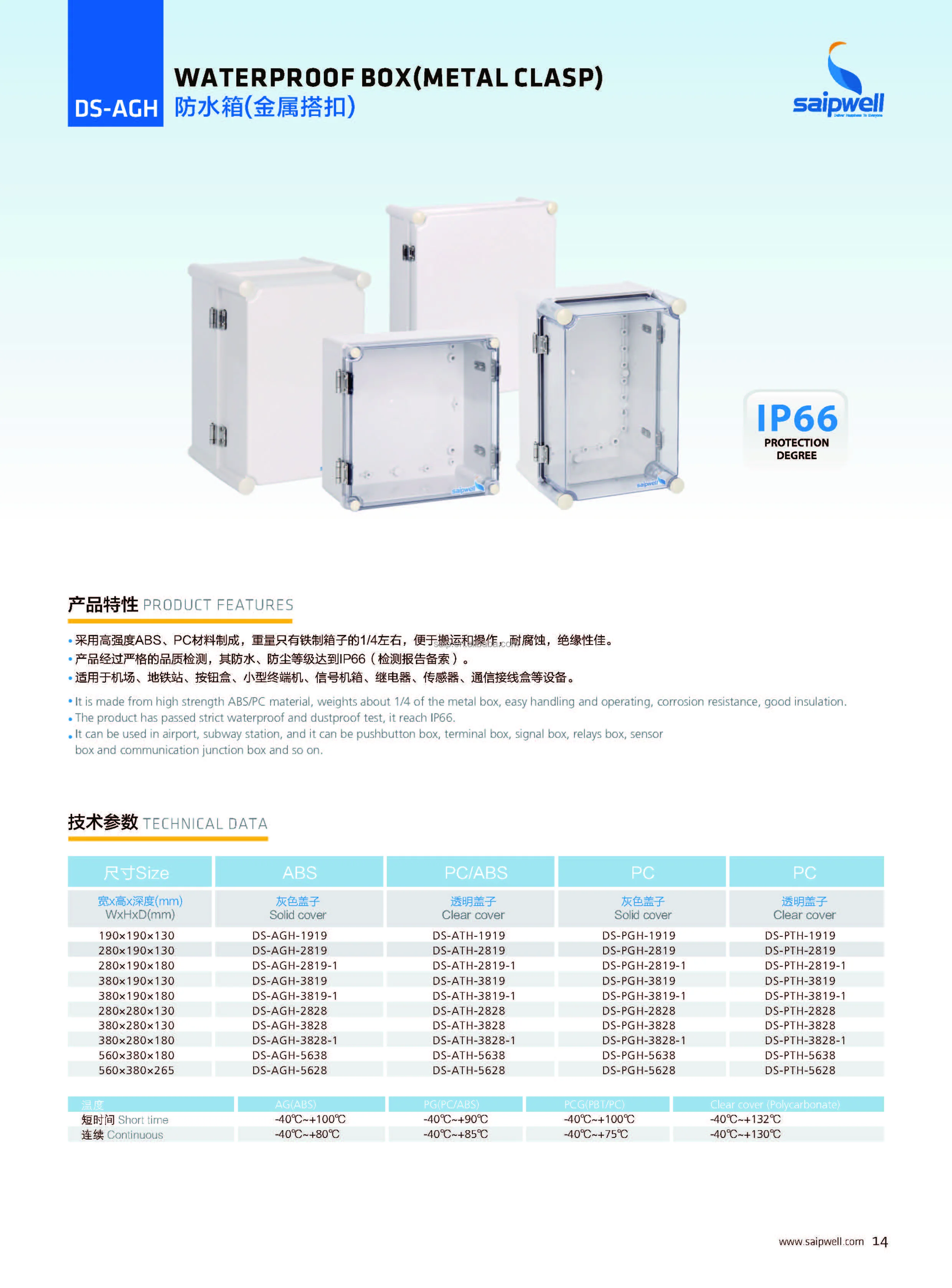 Plastic Electrical Panel Box DS-AT-1212 (125x125x100mm)