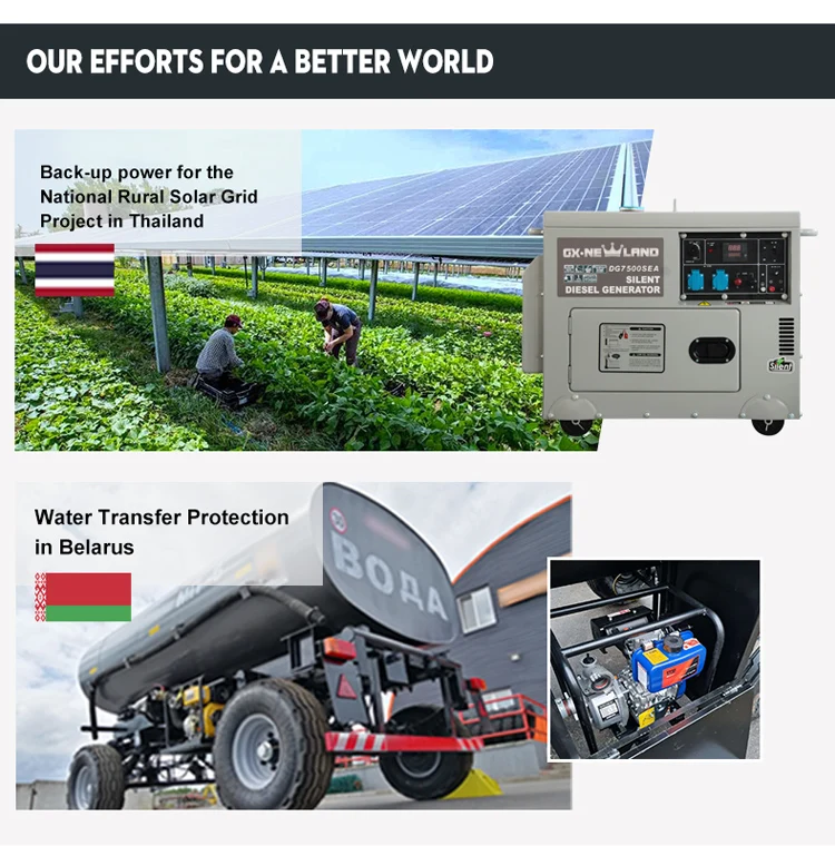 190F 15hp 420cc Electric Start Air Cooled 4 Stroke Gas Oil Gasoline ...