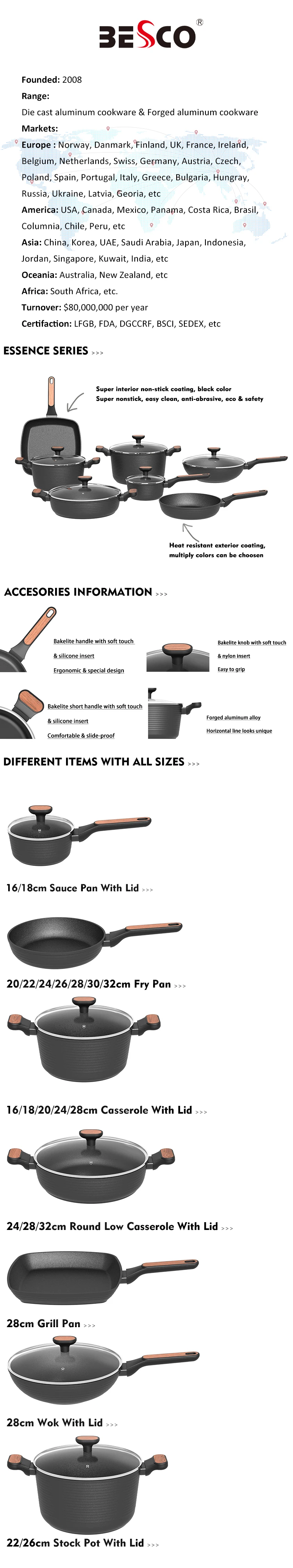 Besco Oem Line Style Series Aluminium Alloy(3003al) Black Aluminium ...