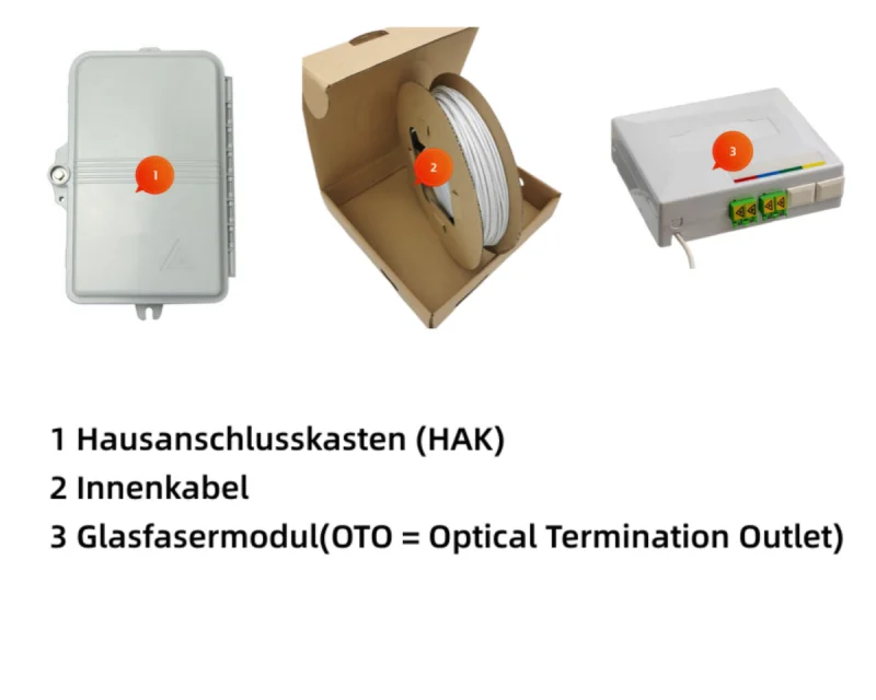 Fibre Termination Point Relocation Kit Sc/apc Fiber Optic Cable With ...