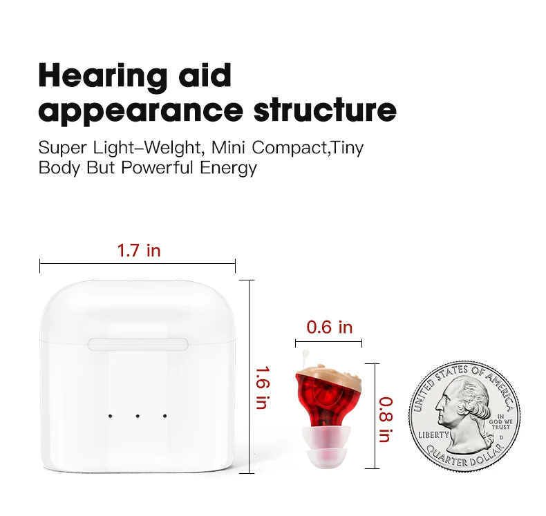 Invisible Hearing Aids - High Quality & Affordable Solutions