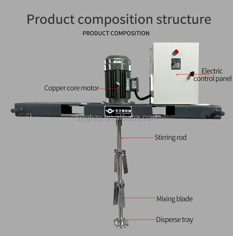 Explosion Proof IBC Mixer Storage Tank - 1000L Capacity