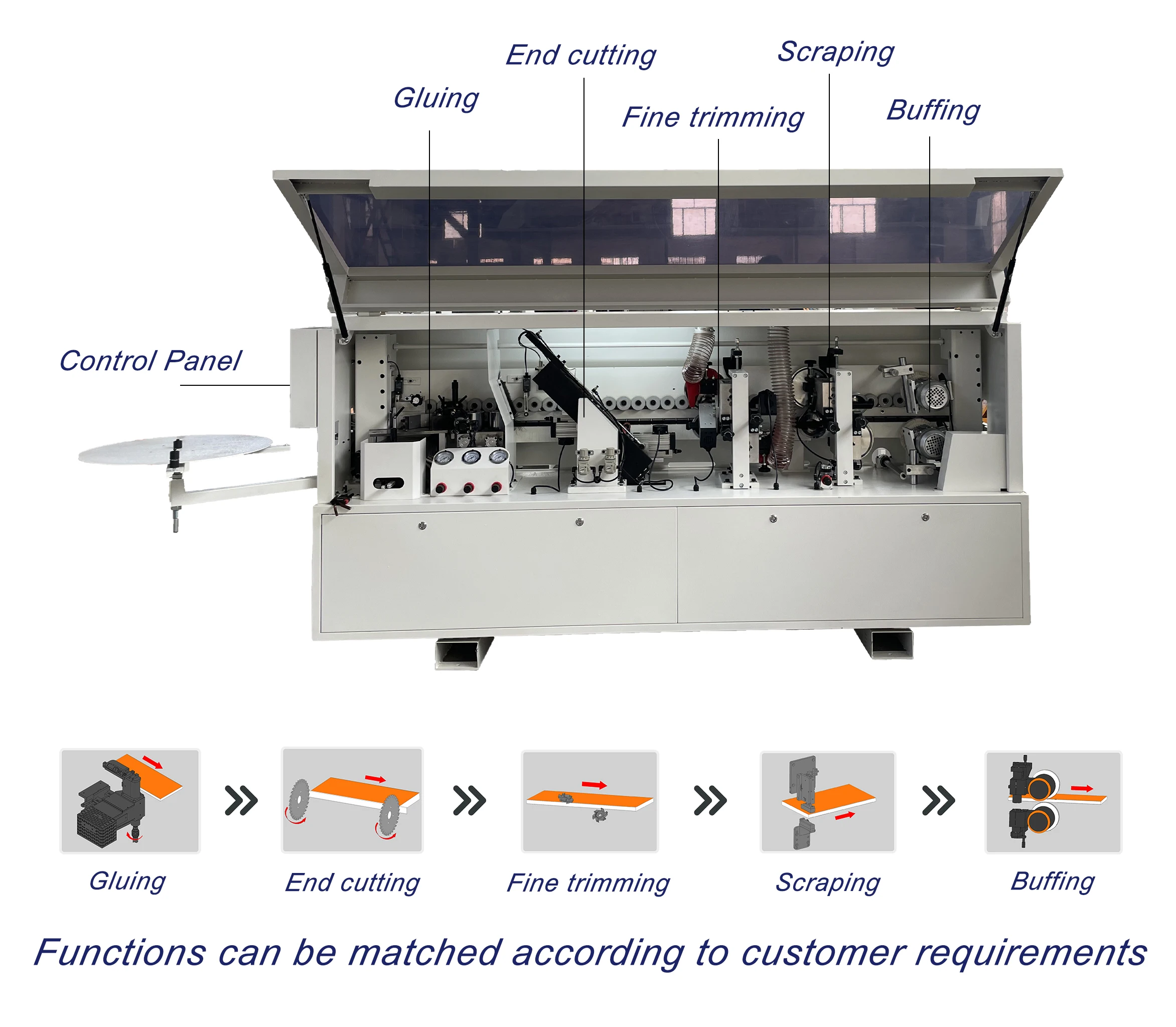 Hot Sale High Quality Small Size Automatic Edge Bander Pvc Edge Banding ...
