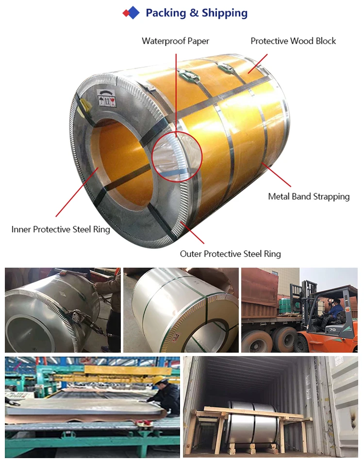 Ss 304 Plates Gold Metal Stainless Aluminium Trim Coil And Aluminium ...