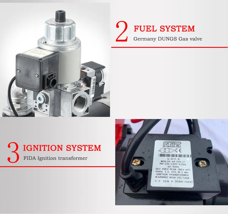 Gas Industrial Burner for Hydrogen Gas Steam Boilers - Efficient Boiler ...