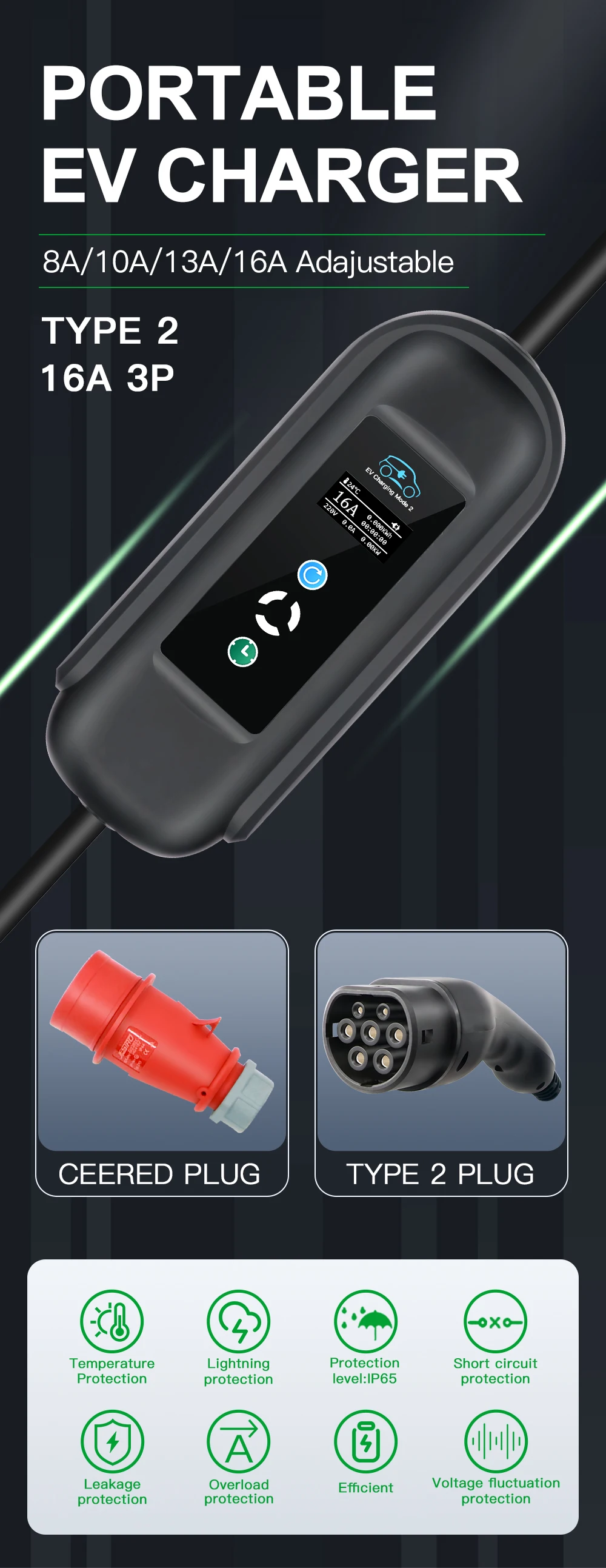 11 Kw Type2 16a 3 Phase Css2 Mode 2 Electric Car Portable Ev Mobile ...