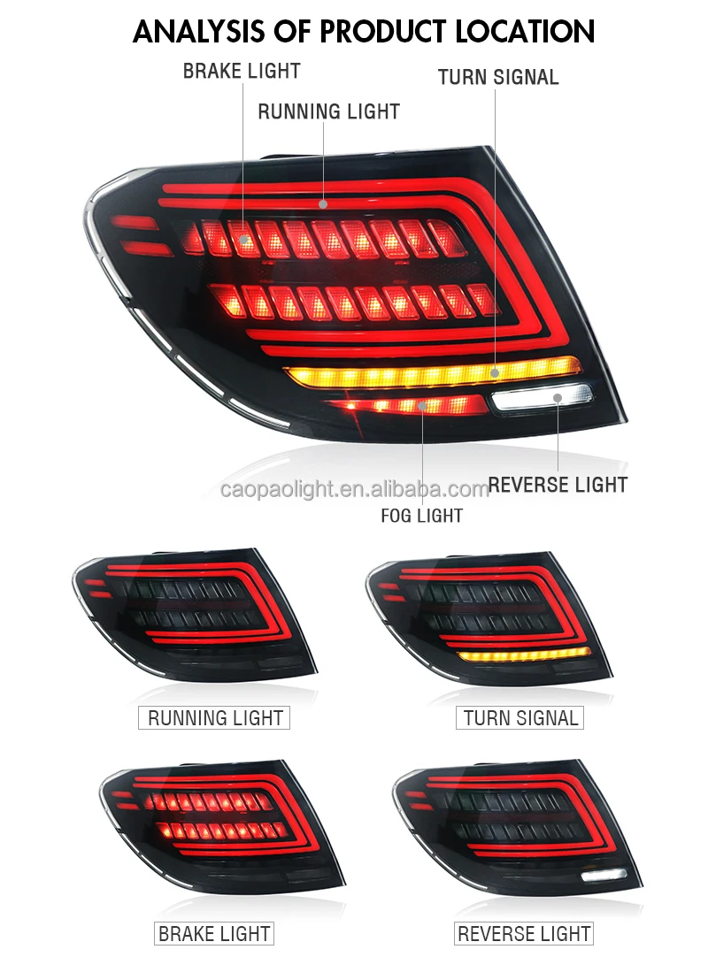 TT-ABC Auto Light System for Mercedes-Benz W204 C180 C200 C260 C300
