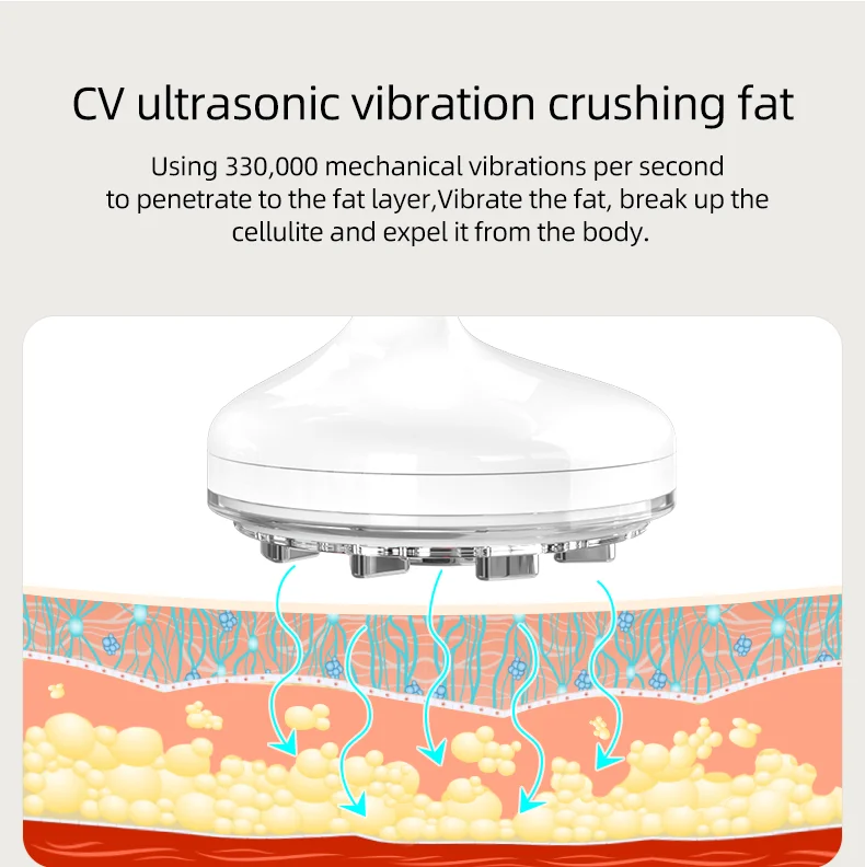 Multi-functional Fat Burning Equipment Body Slimming Machine - Buy Fat ...