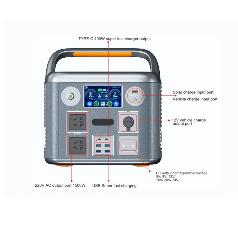 3 Phase 1.5Kw Portable Power Solar Generator Set 2Kw Thermoelectric ...