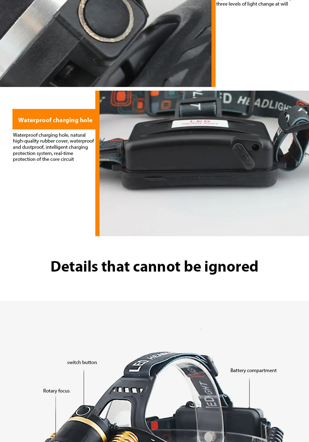 Portable LED Head Lamp - Powerful, Waterproof, and Rechargeable