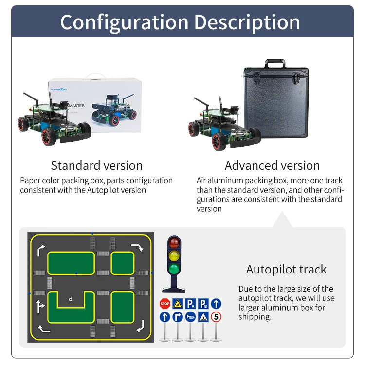 Yahboom Rosmaster R2l Ros Automatic Driving Robot Supported App Handle ...