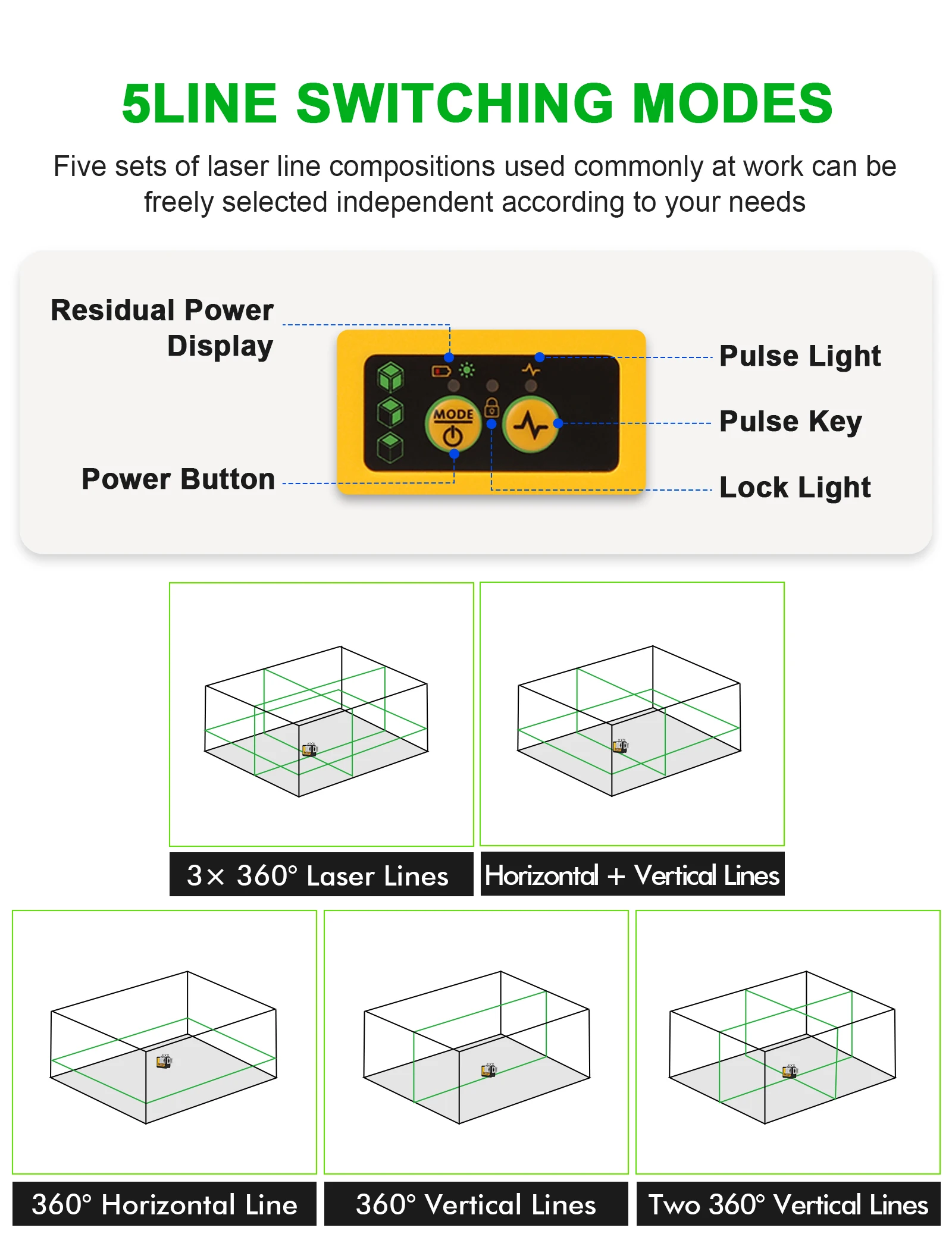 LL-3CG Self Leveling Green Beam Laser Level 3 X 360 Degree Construction ...