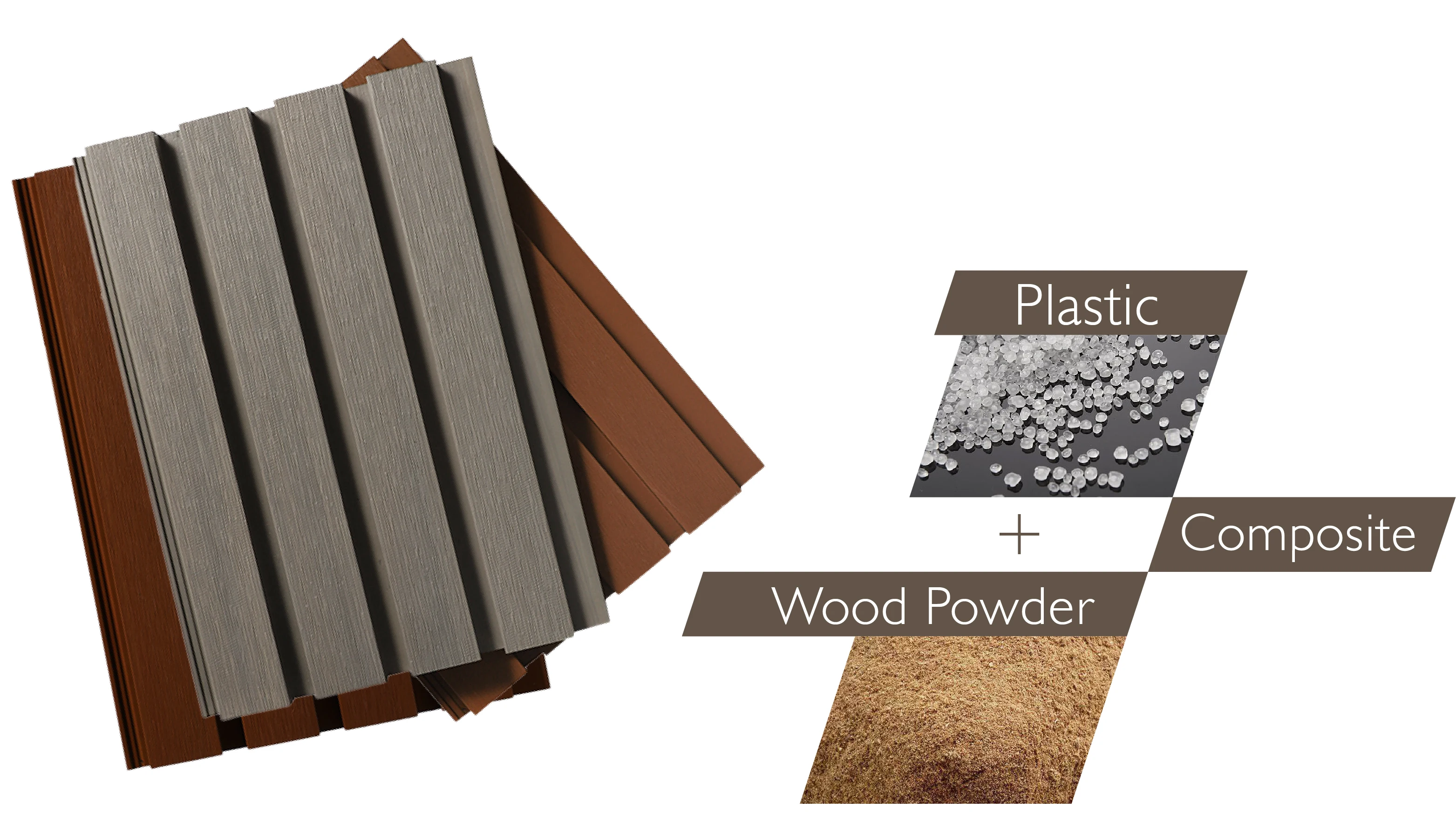 Composite Exterior Wall Panels Wpc Siding 219*26mm Wpc Panels - Buy ...