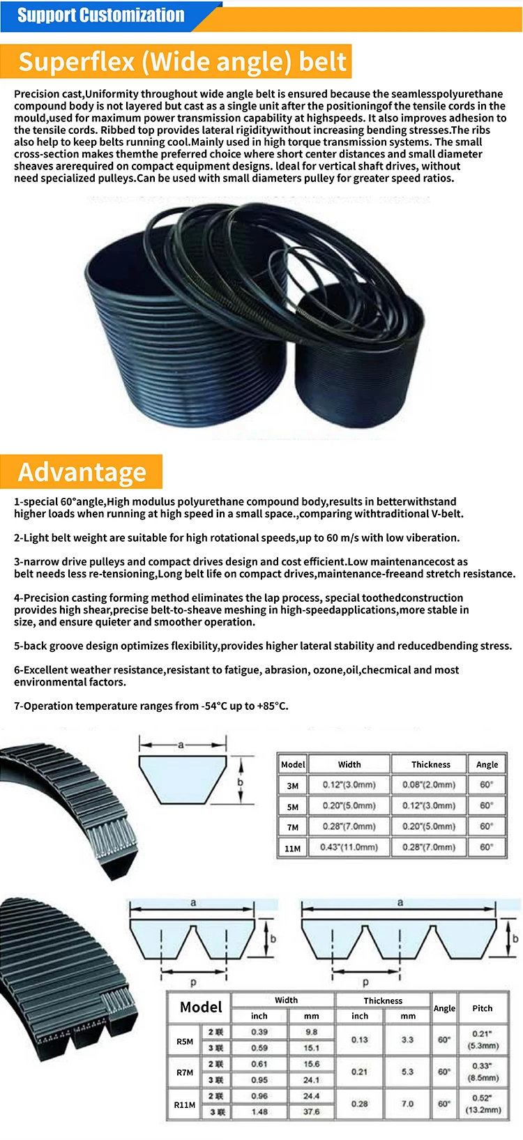 3M 5M 7M 11M Effective Length Belts - High Quality Polyflex Machine Belts