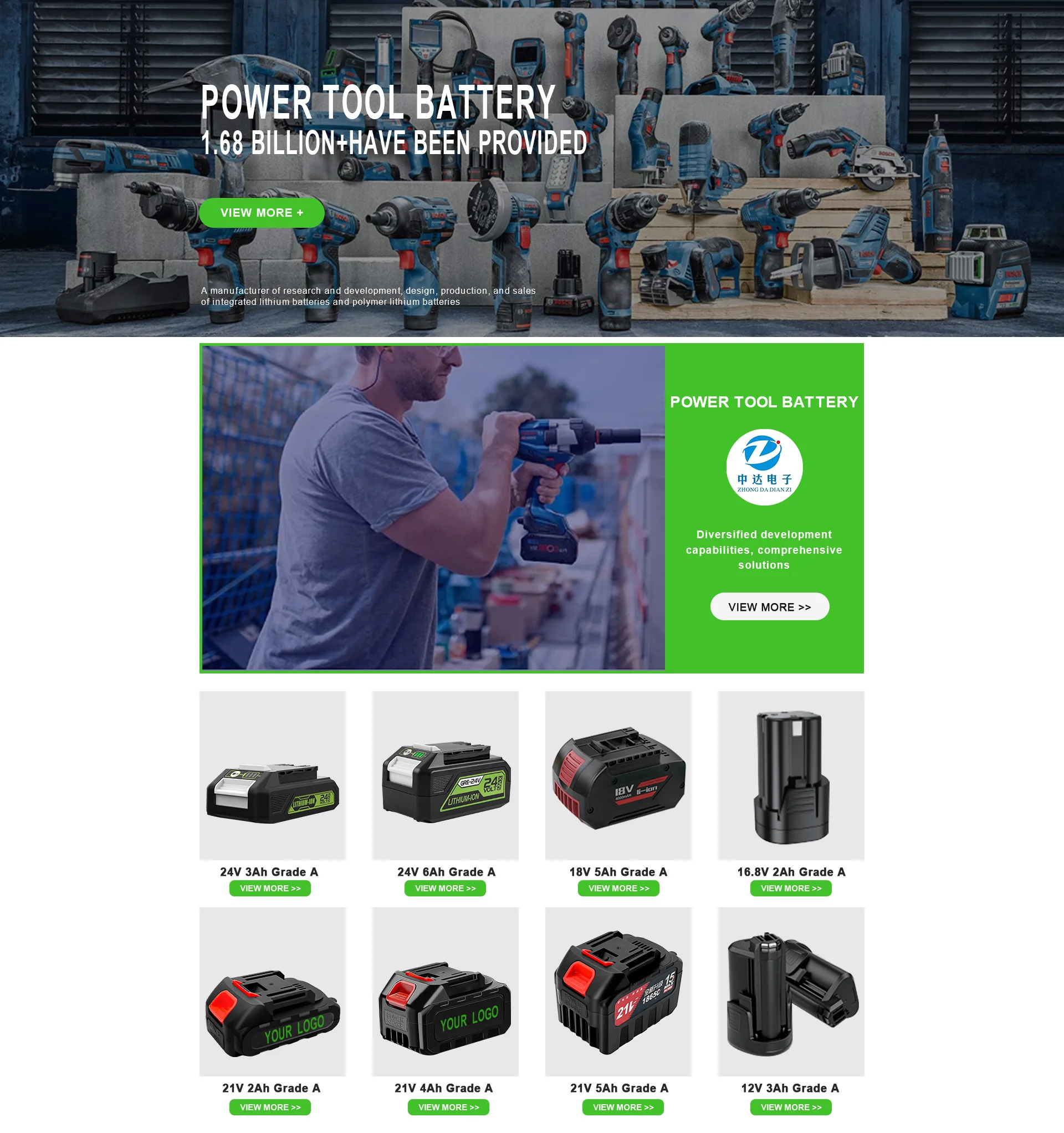 Dongguan Zhongda Electronic Technology Co., Ltd. - 18650 3. 7v 1800mah ...