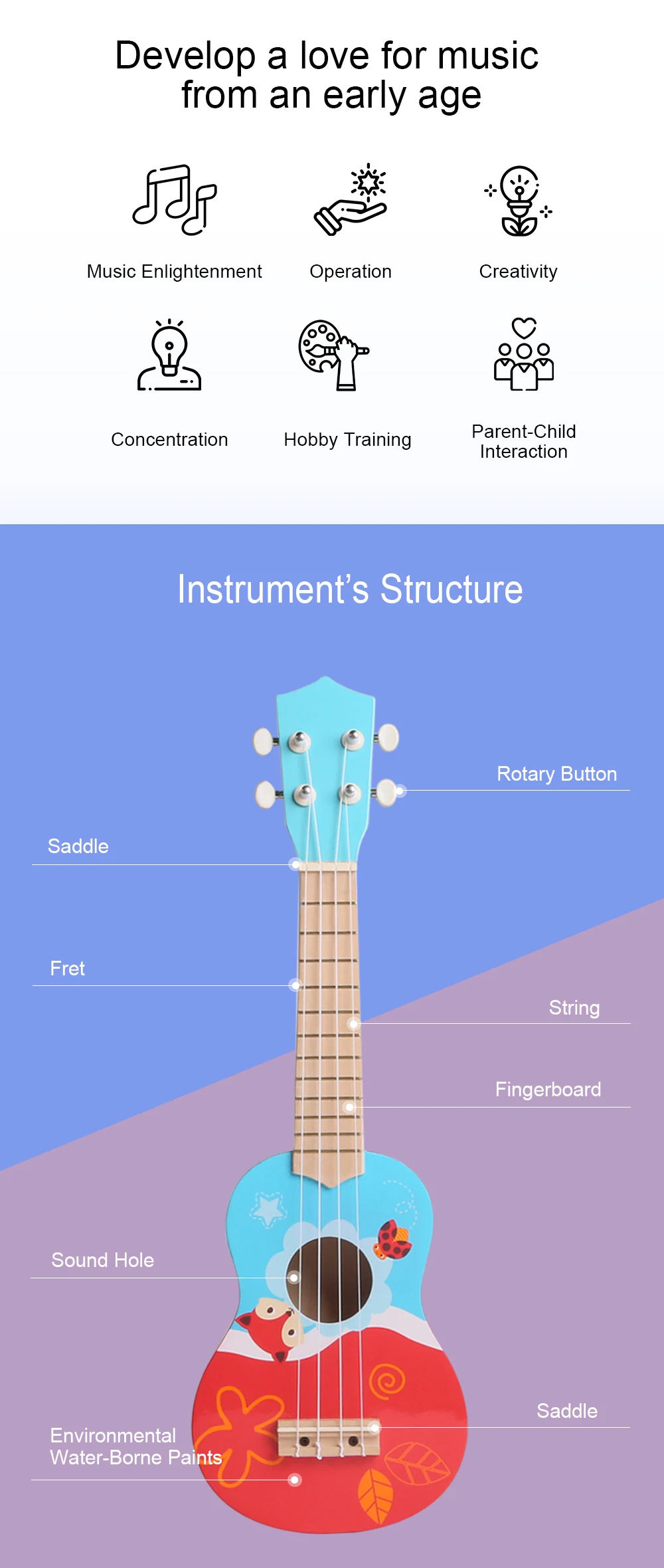 21 Inches 4 String Cute Cartoon Kids Wooden Music Musical Instrument ...