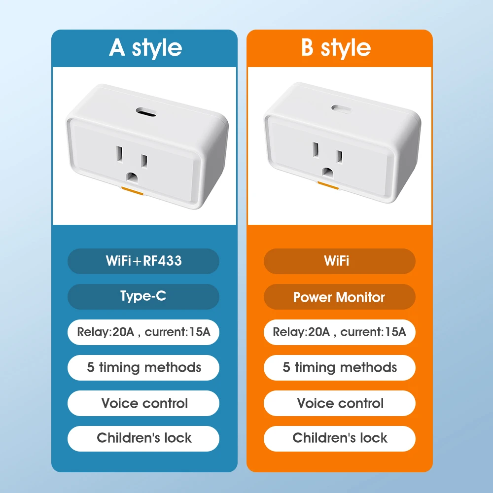 Smart Life Smart Switch Socket Tuya Wifi Zigbee Power Switch - Buy Wifi ...