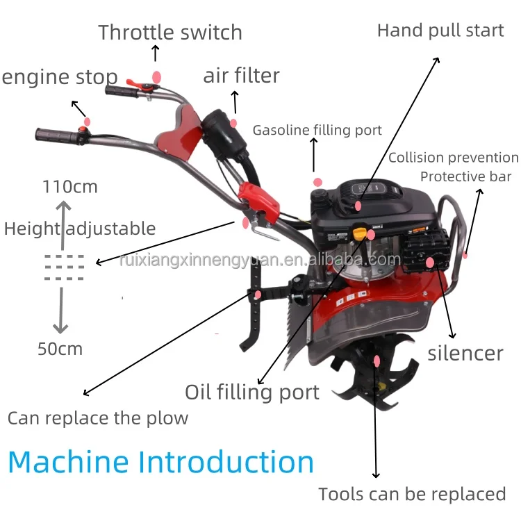 Tiller Machine Agricultural Farm Cultivator Cultivators Mini Tiller ...