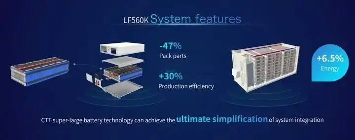 EV LF560K Lifepo4 560ah 12000cycle 3.2V - Durable Battery