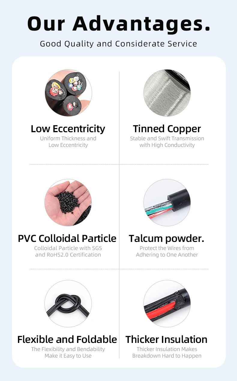 Awg Wire Ul2733 Electrical Wires 2/3/4 Core For 18 20 22 24awg Inverter Power Cables - Buy Awg ...