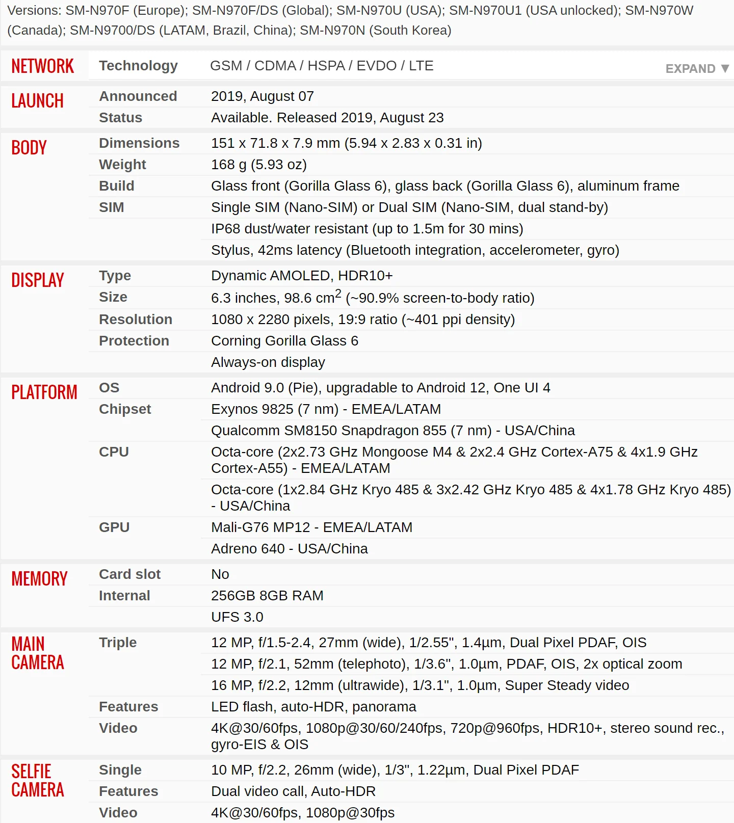 For Samsung Galaxy Note10 G970 Used Mobile Phone Second Hand Mobile ...