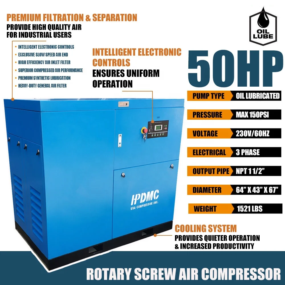 50HP Rotary Screw Air Compressor - 198CFM, 150PSI, 3-Phase, Air Cooled ...
