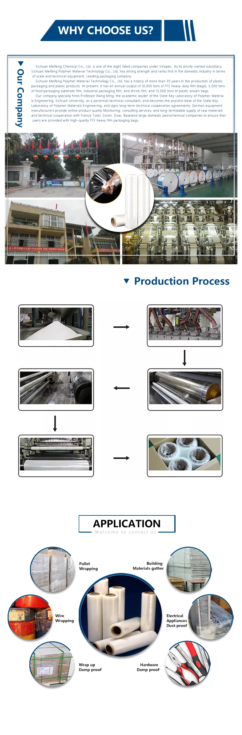 Plastic Wrapping Film Industrial Packaging Plastic Roll Hand Hand ...