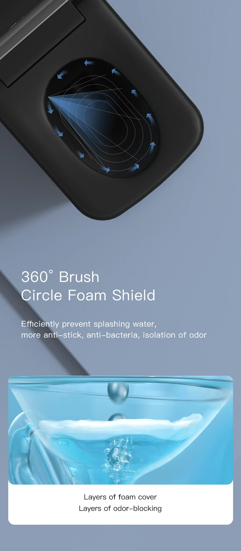 Floor Mounted Intelligent Water Closet WC Square Shape Automatic ...